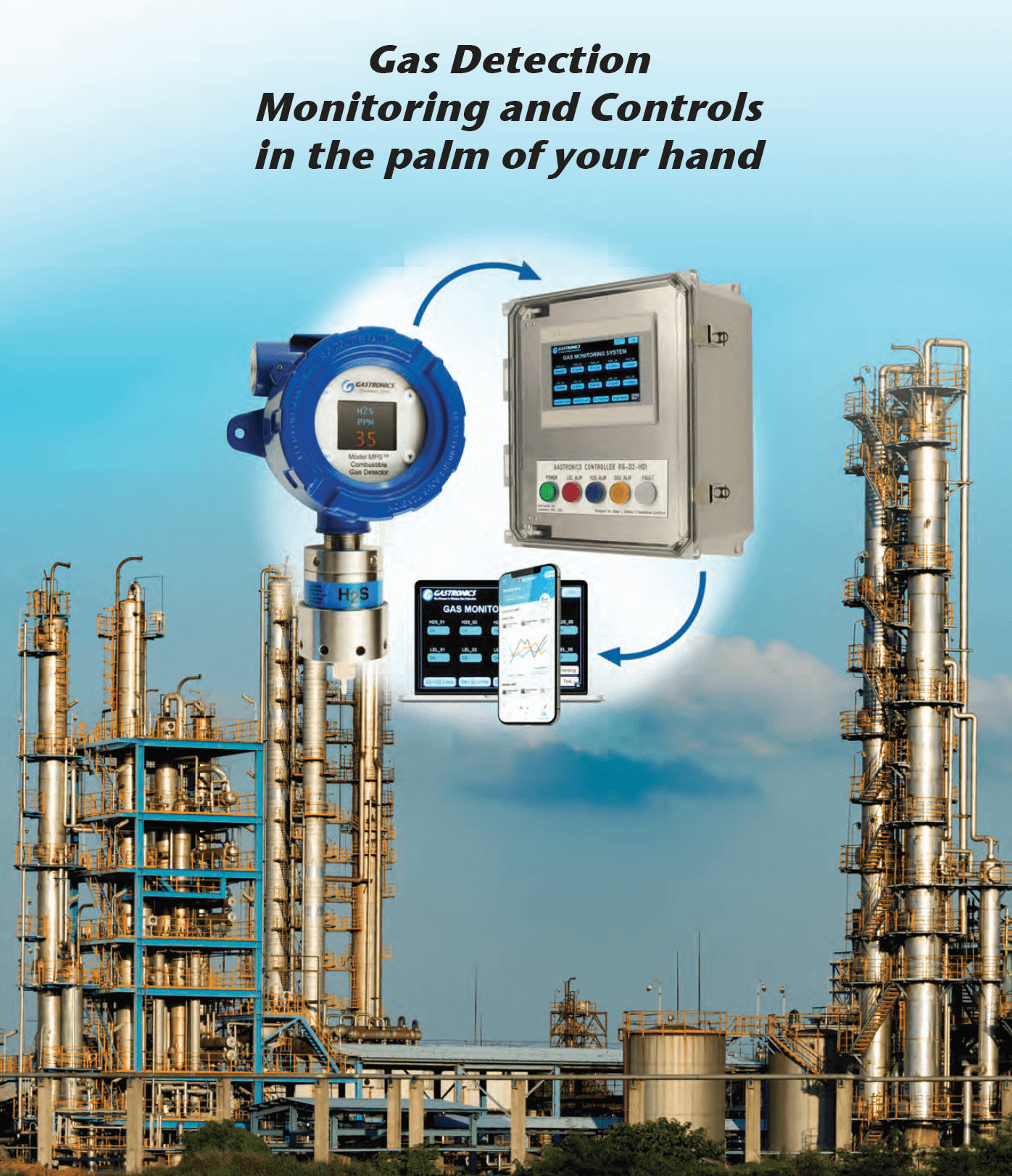 RG-D2 Controller - Gastronics