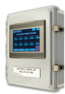 RG-D2 Controller - Gastronics